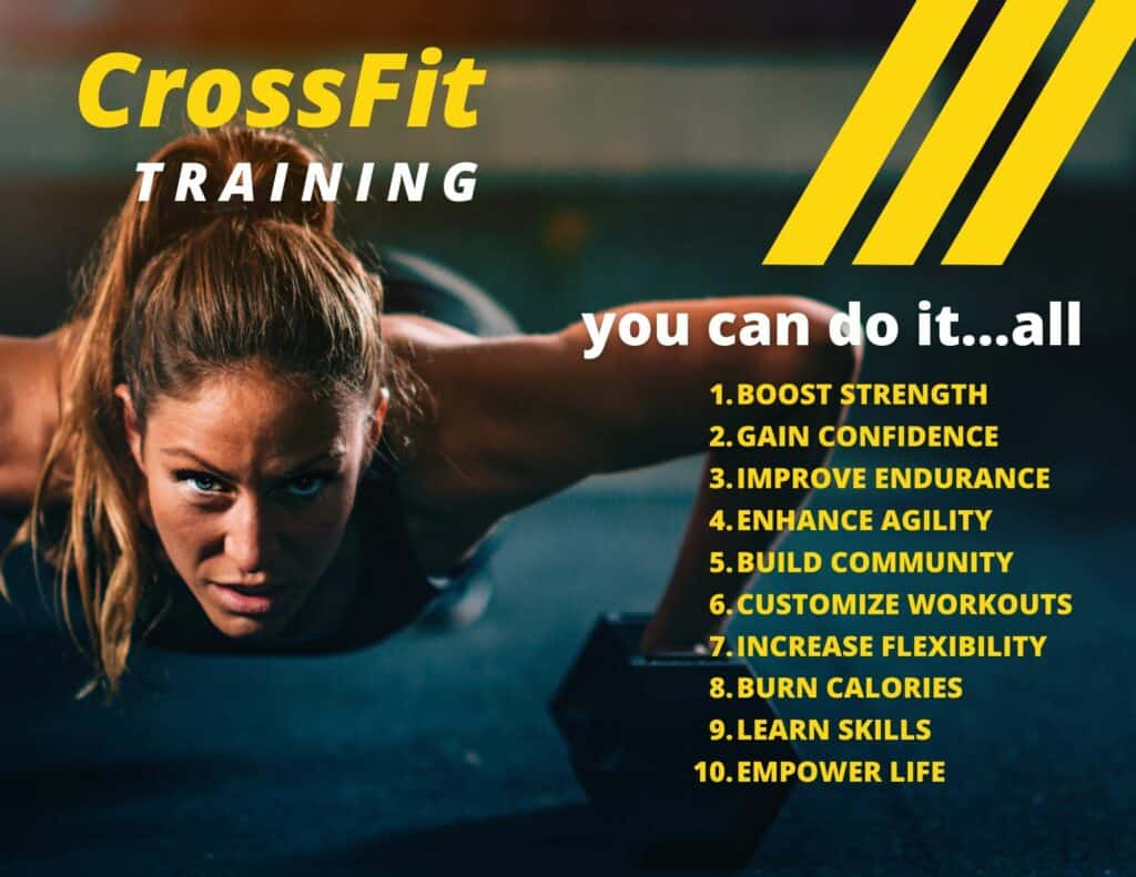 Benefits of CrossFit for Females: Transforming Body and Mind